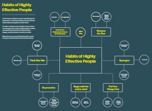 Brainstorming Methods and Explanation - The 10 Best Techniques for More ...