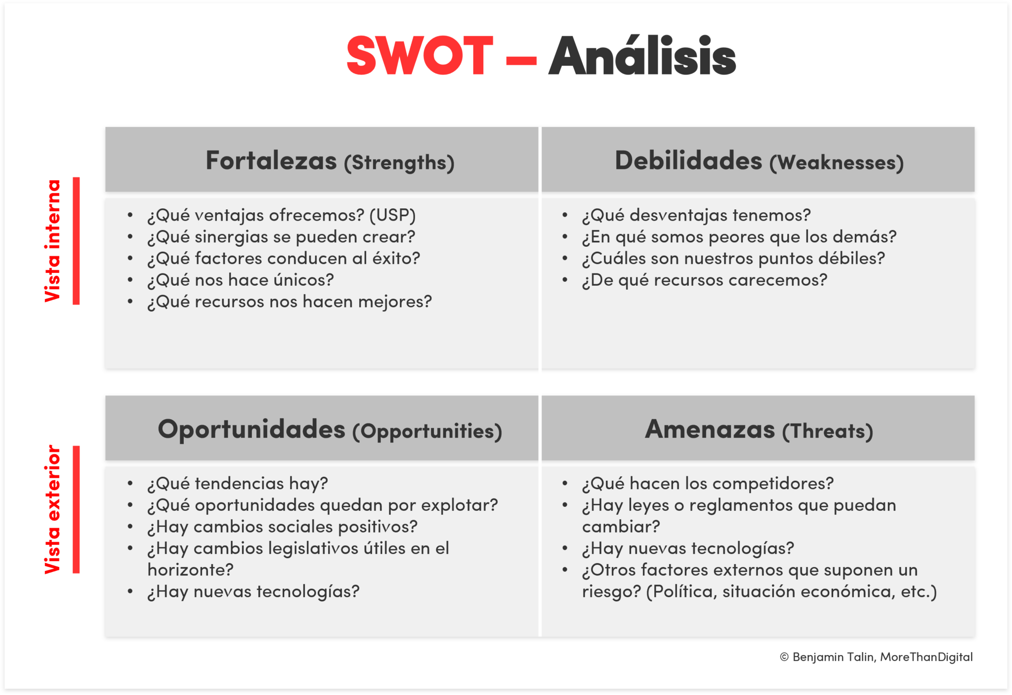 Analisis Dafo Para Emprendedores Swot Analysis Analys Vrogue co Analisis Dafo Para Emprendedores Swot Analysis Analys Vrogue co