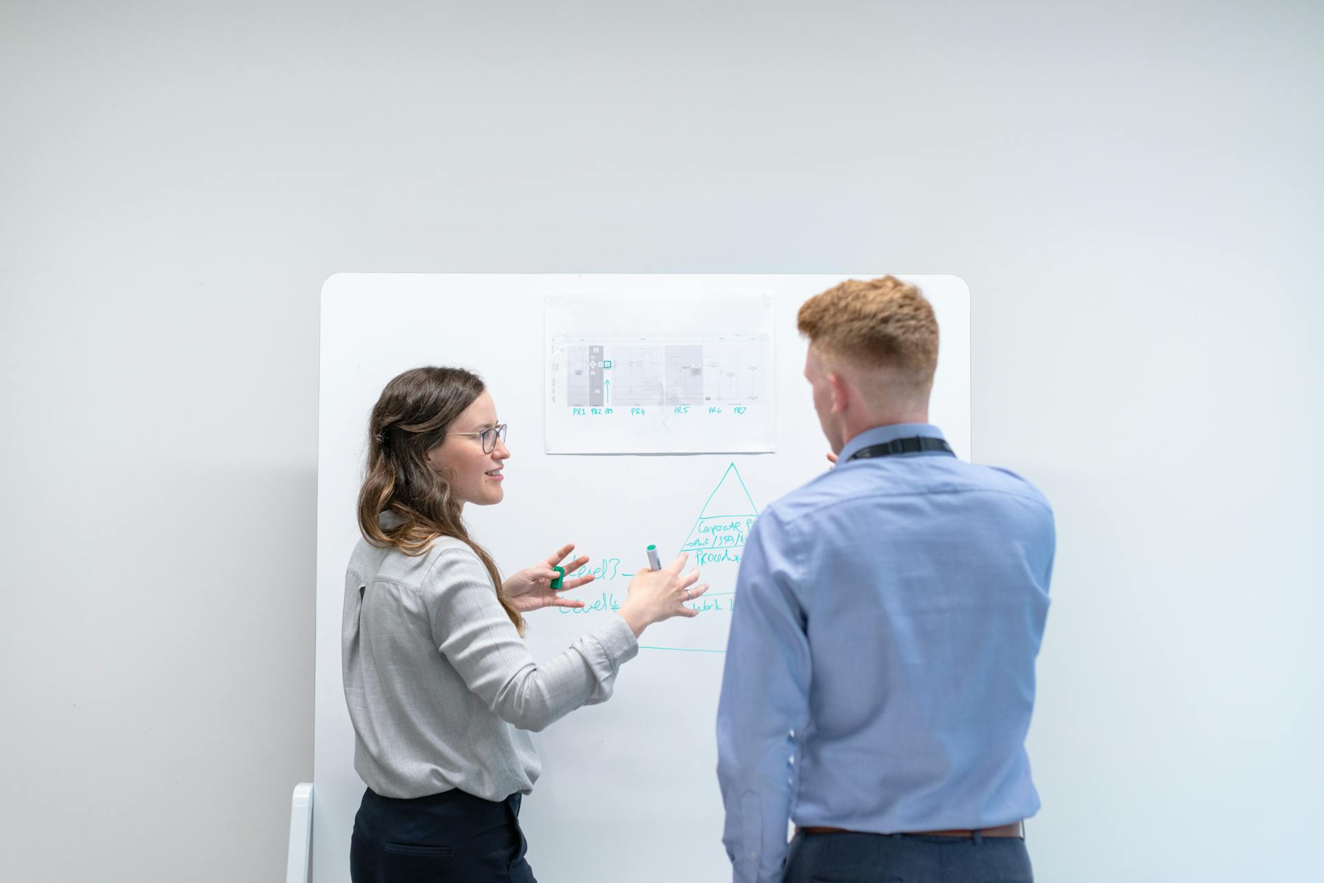 The Project Canvas for successful digitalization projects
